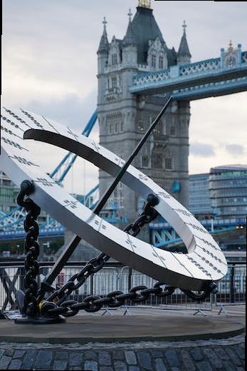 Mastering London'S Unique Slang: A Beginner'S Guide - London Fans